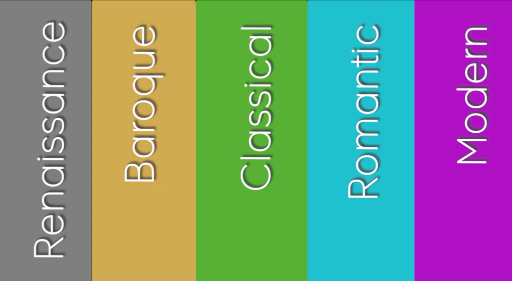 Transitional Periods: An Exploration of Shifting Eras of Western ...