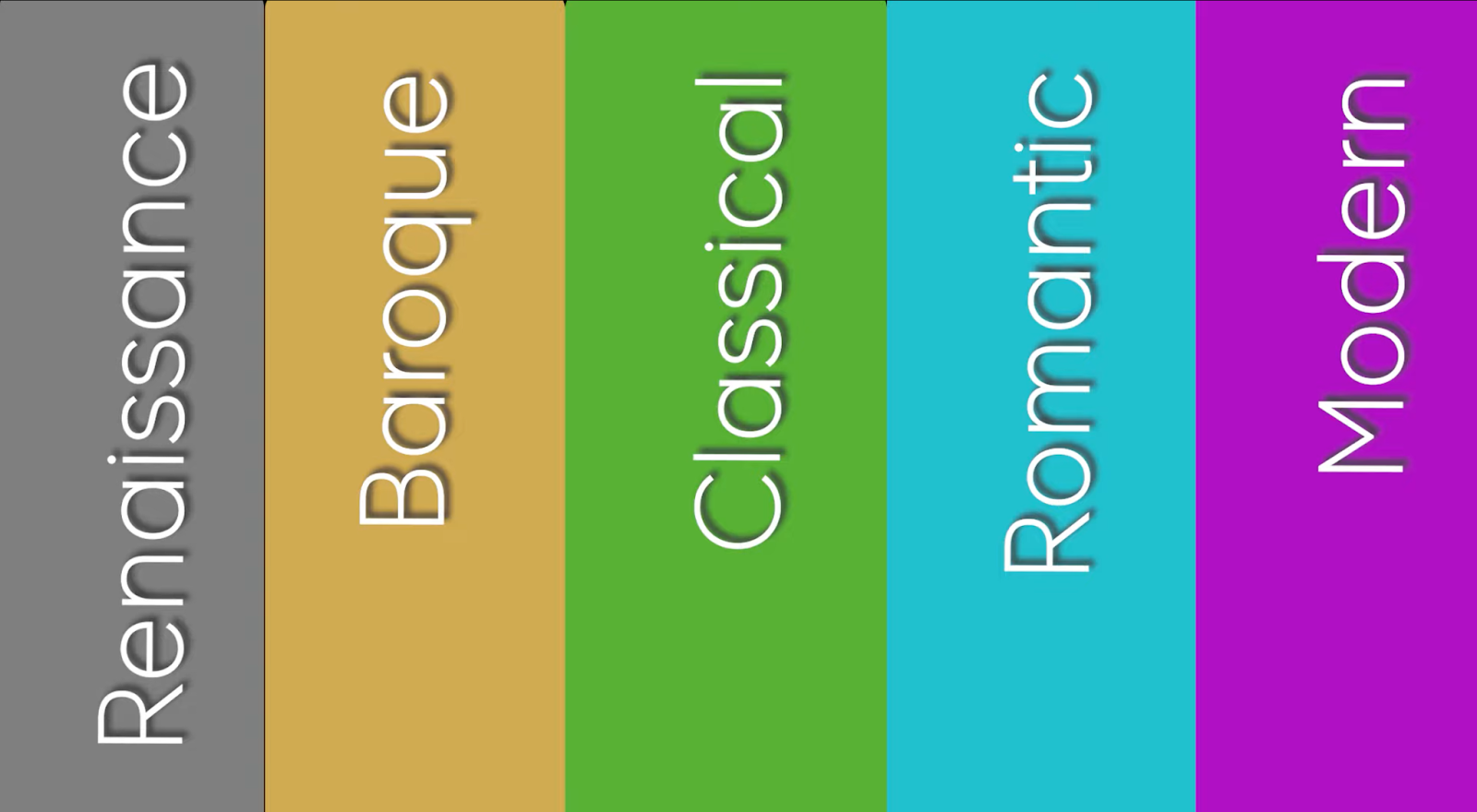 Transitional Periods: An Exploration of Shifting Eras of Western ...